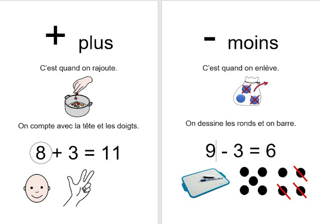 Aurorenono: affiche addition / soustraction