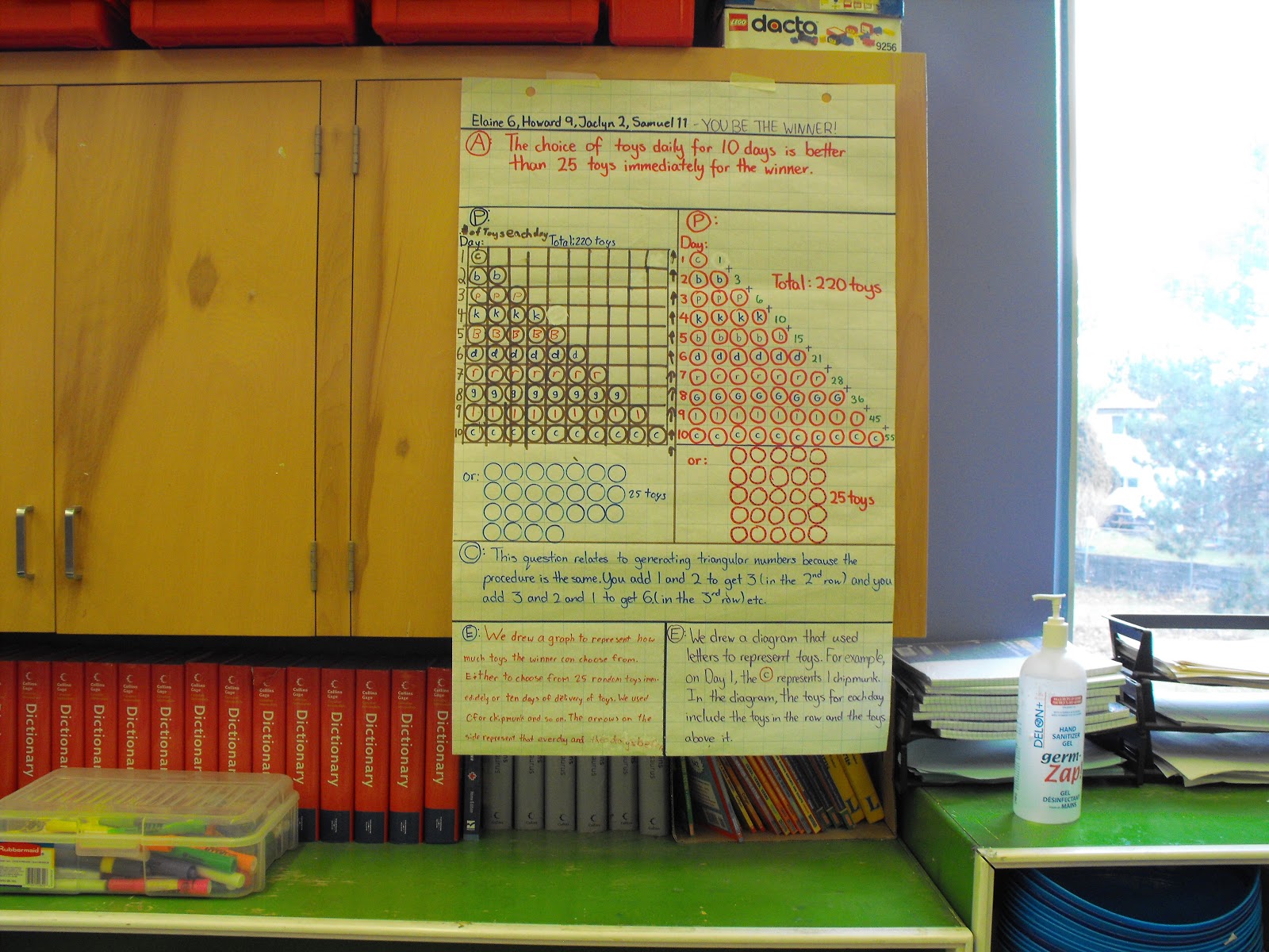 Teaching is a Gift: Interactive Math Notebooks