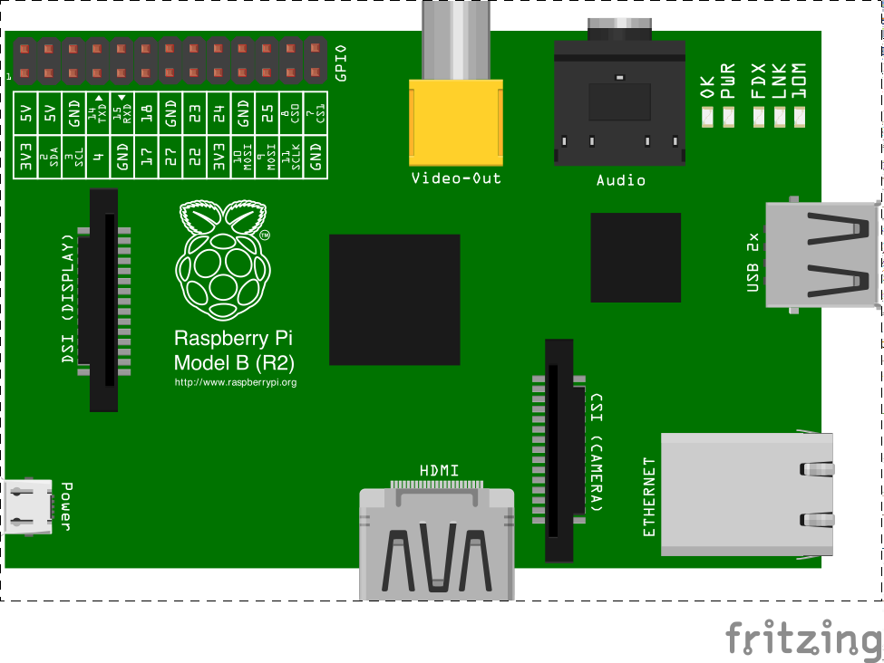 Bioinformaticsのお勉強 Day2 Raspberry Piの構成