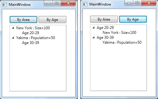 Wpf Treeview Hierarchicaldatatemplate Example Mairess 