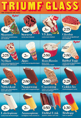 Life in the suburb!: Nostalgi-Annika: Glassar!!