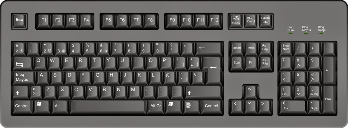 El Teclado y sus Partes: Definición del teclado