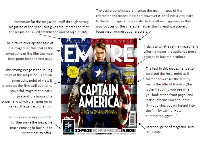 Kate Burden - Media Studies: Research for Magazine Film Magazine Front ...