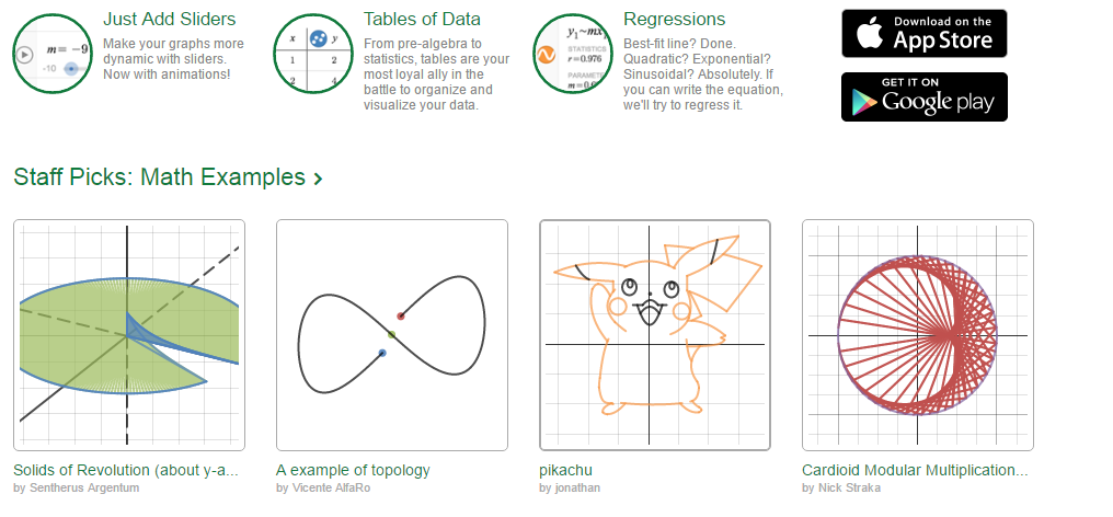 Tech Tools 4 Edu TT4E: Demos Math Graphing Online- what is better than ...