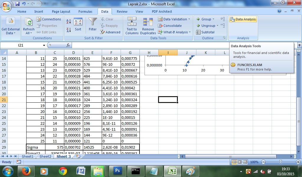 Geosains UI 2015: METODE LEAST SQUARE