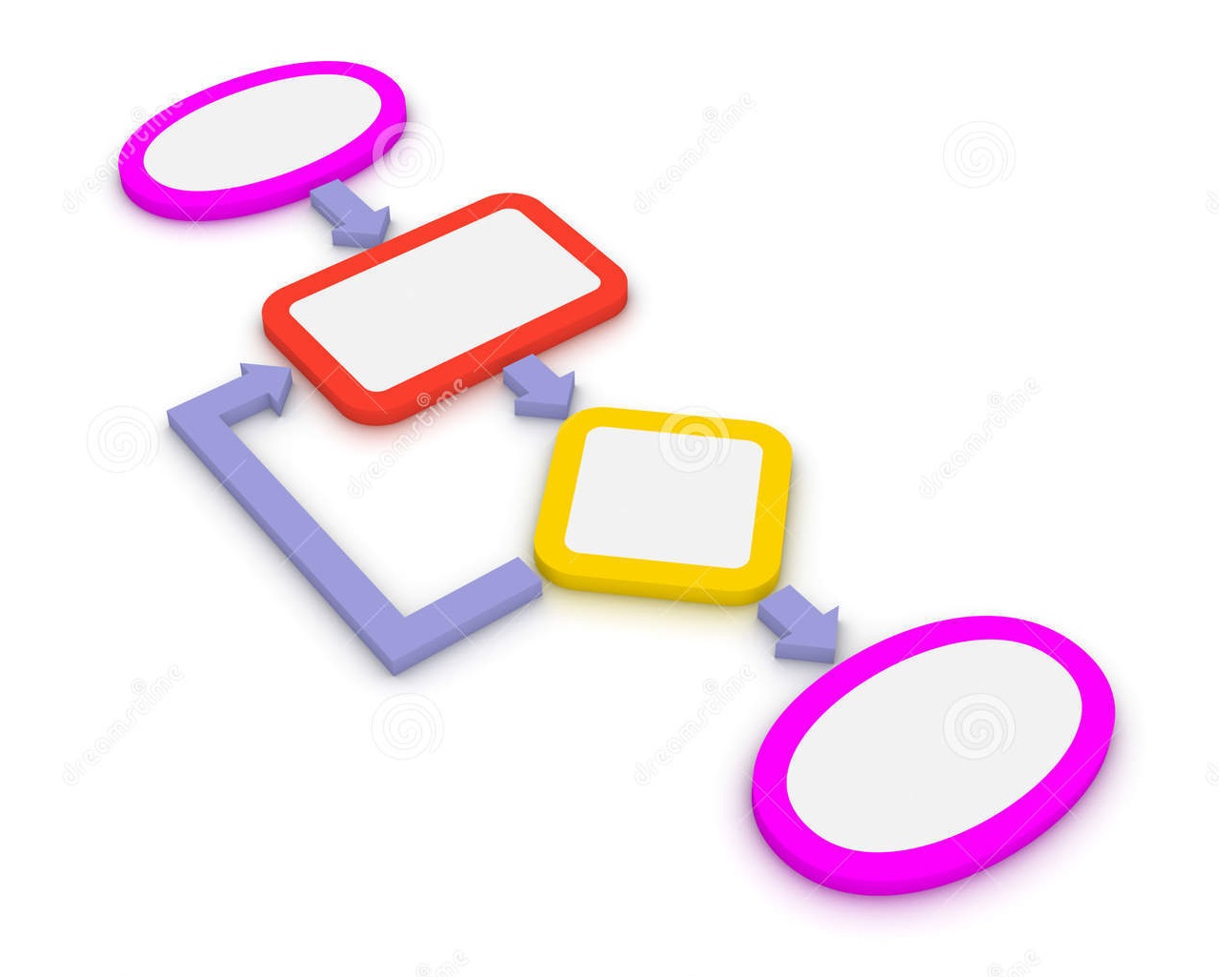 Crear algoritmos principiantes ~ Informática para principiantes