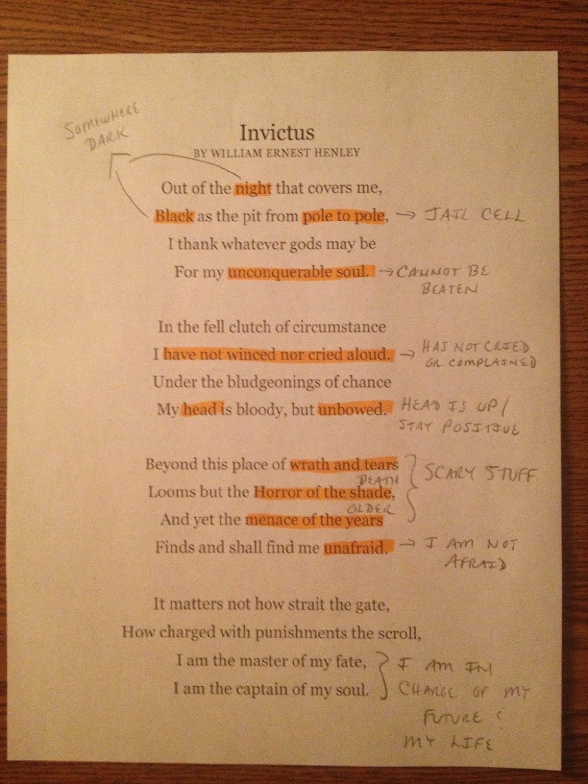 Mr Lawhead s World Geography Invictus Poem Analysis