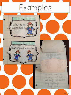 Collaboration Cuties: Thanksgiving Interactive Notebook Activities to ...