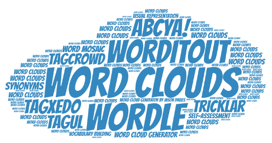 Using Word Clouds in the Classroom