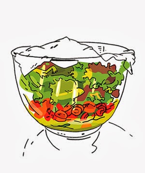 Kandy's Kitchen Kreations: Get Together Layered Salad