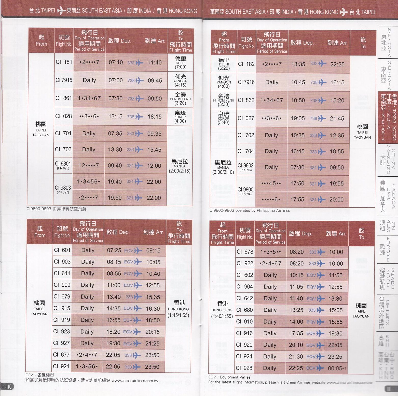 Airline memorabilia: China Airlines (2017) [completo]