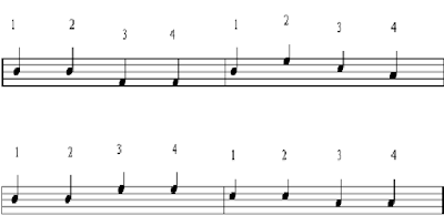 Online Drum Beats: LESSON 2: counting quarter notes