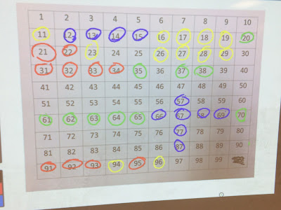 Radical~4~Math: Connect Four Review Game