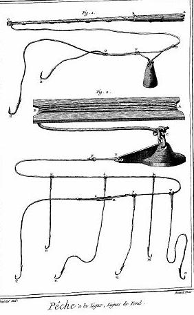 A Woodsrunner's Diary: 18th Century Angling. Hand lines & fishing poles.