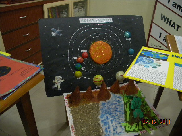 On the top of the World...: SST [GEOGRAPHY] PROJECT EXHIBITION BY ...