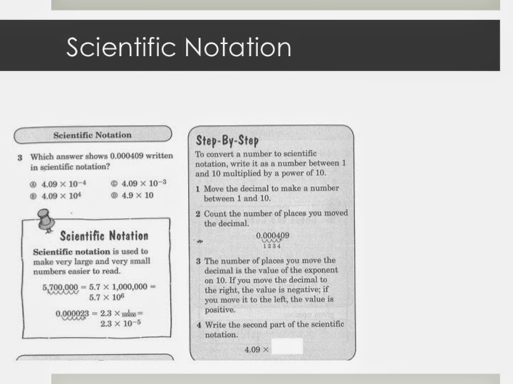 Thatcher Math Cafe: 2015