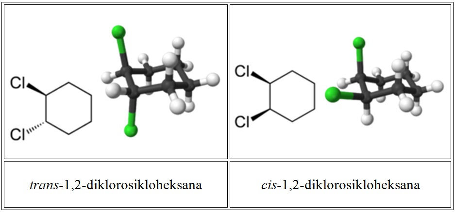 Kimia Agung Purwanto (KAP): Isomer Cis-Trans