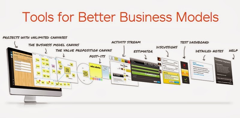 7 Aplicaciones para hacer un Business Model Canvas para tu empresa