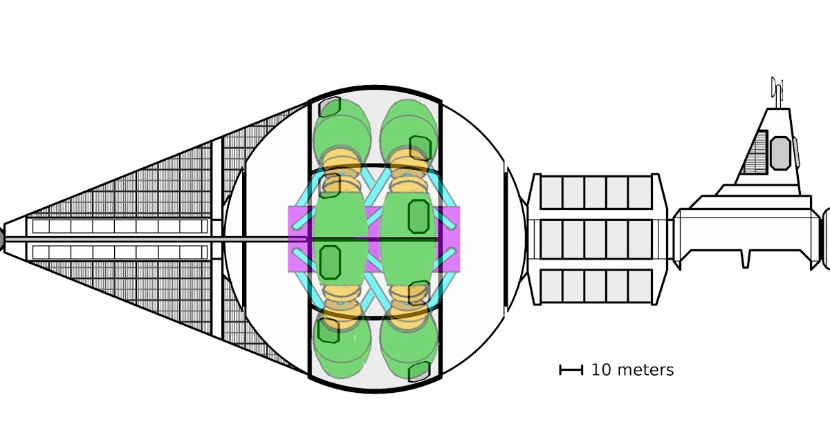 Blue Max Studios: Ezekiel's Wheel: The Escher of Habitats