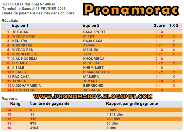 TOTOFOOT National N° 487 N Grille officielle du Samedi 23 FEVRIER 2013 ...