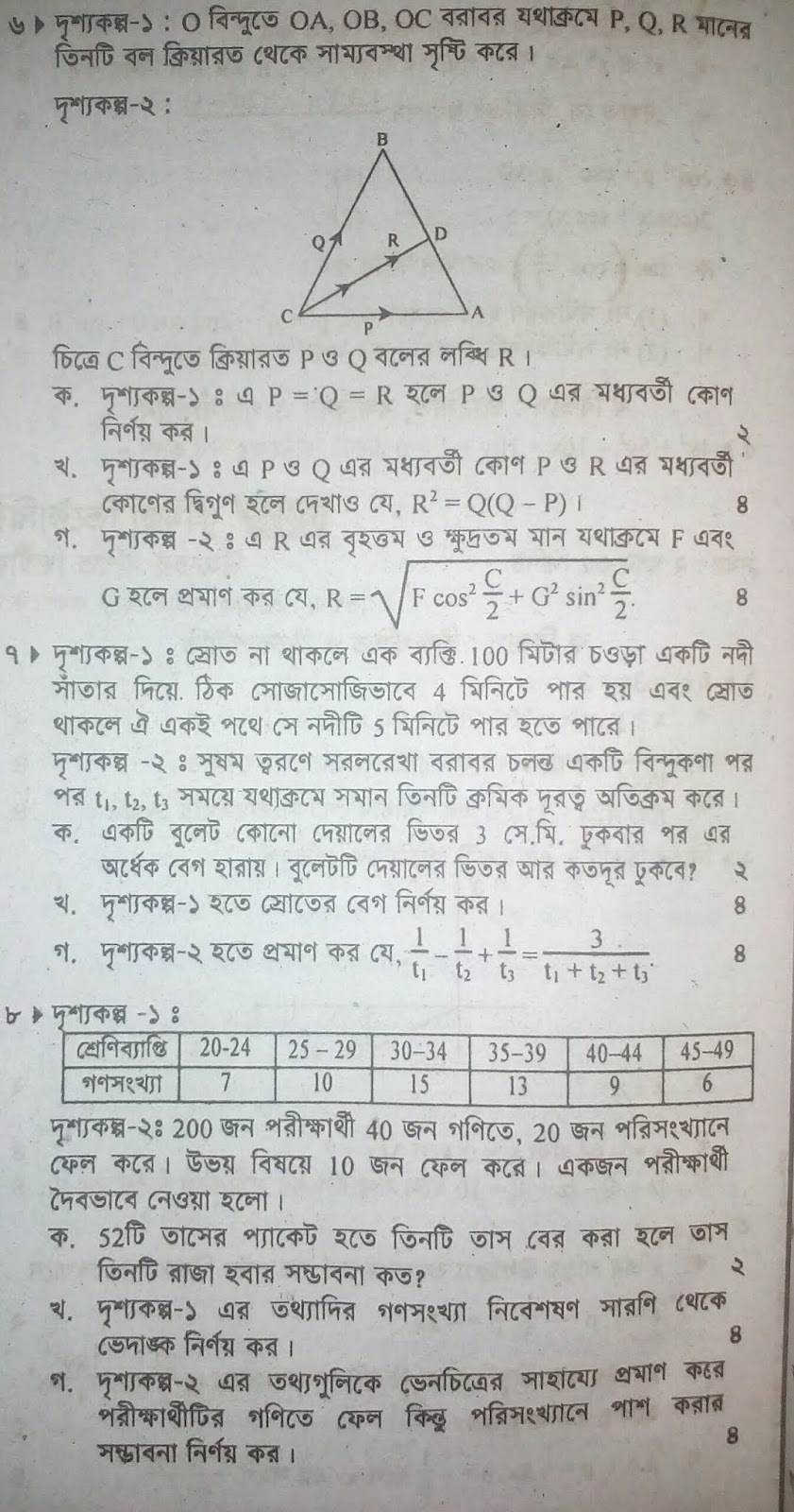 HSC higher math 2nd paper question suggestion - Education easily