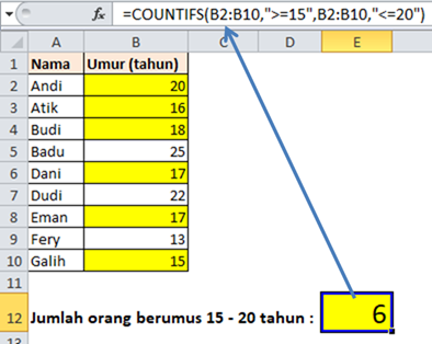 Contoh Rumus Excel Praktis: Menghitung Data di Antara 2 Bilangan