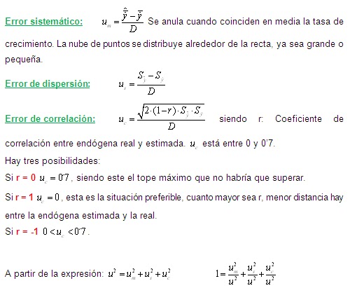 Coeficiente de Theil – aula M.H. Academia Universitaria
