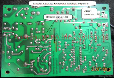 Ingin Berbagi Ilmu dan Pengalaman: Dispenser Panas Dingin tidak ...