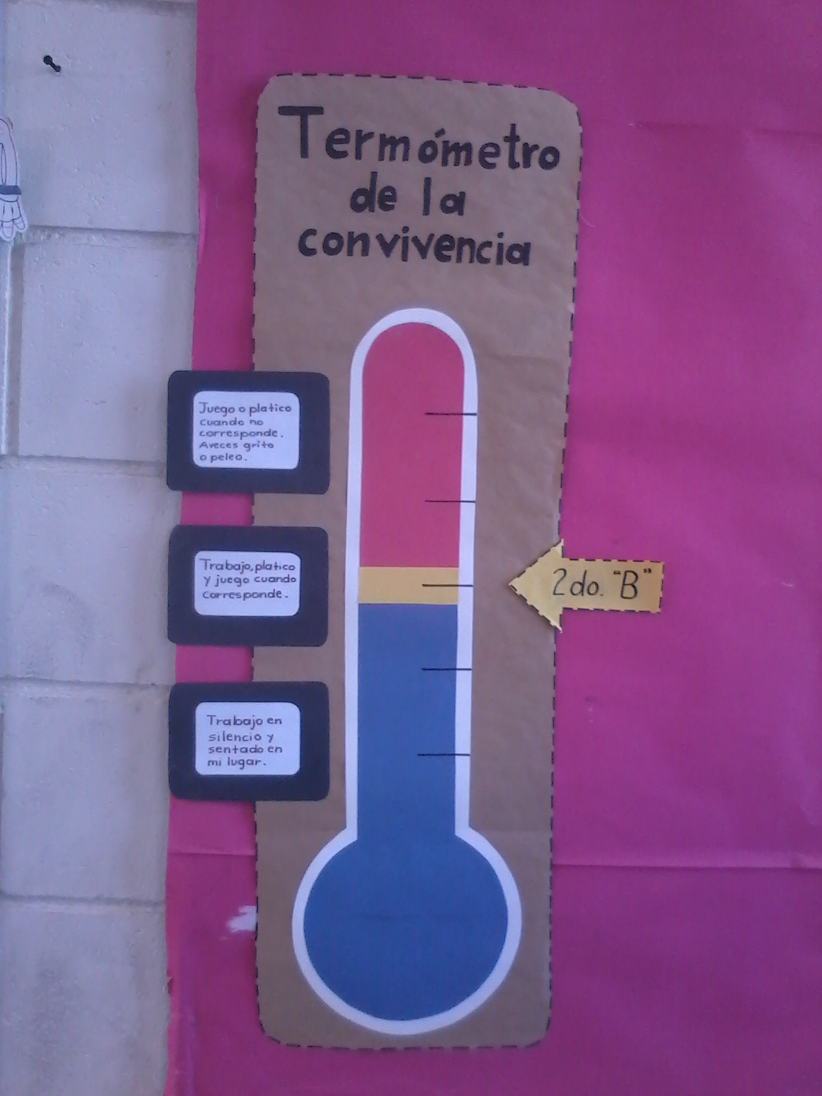 Maestro Aprendiz: Maestro Feliz: TERMÓMETRO DE LA CONVIVENCIA