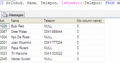 Fungsi, prosedur dan trigger | Citra teknologi