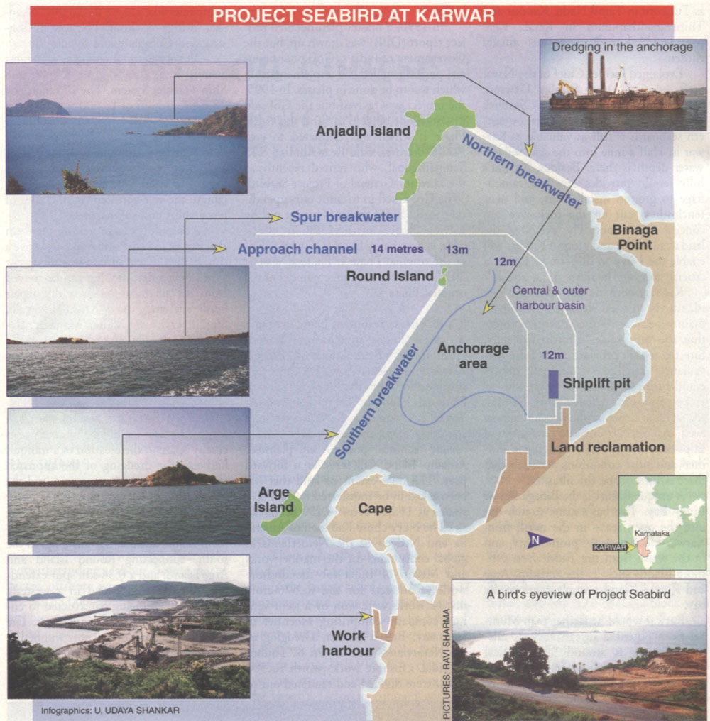 Caution India: INDIA'S MOST POWERFULL NAVAL BASE KARWAR GET AIRCRAFT ...