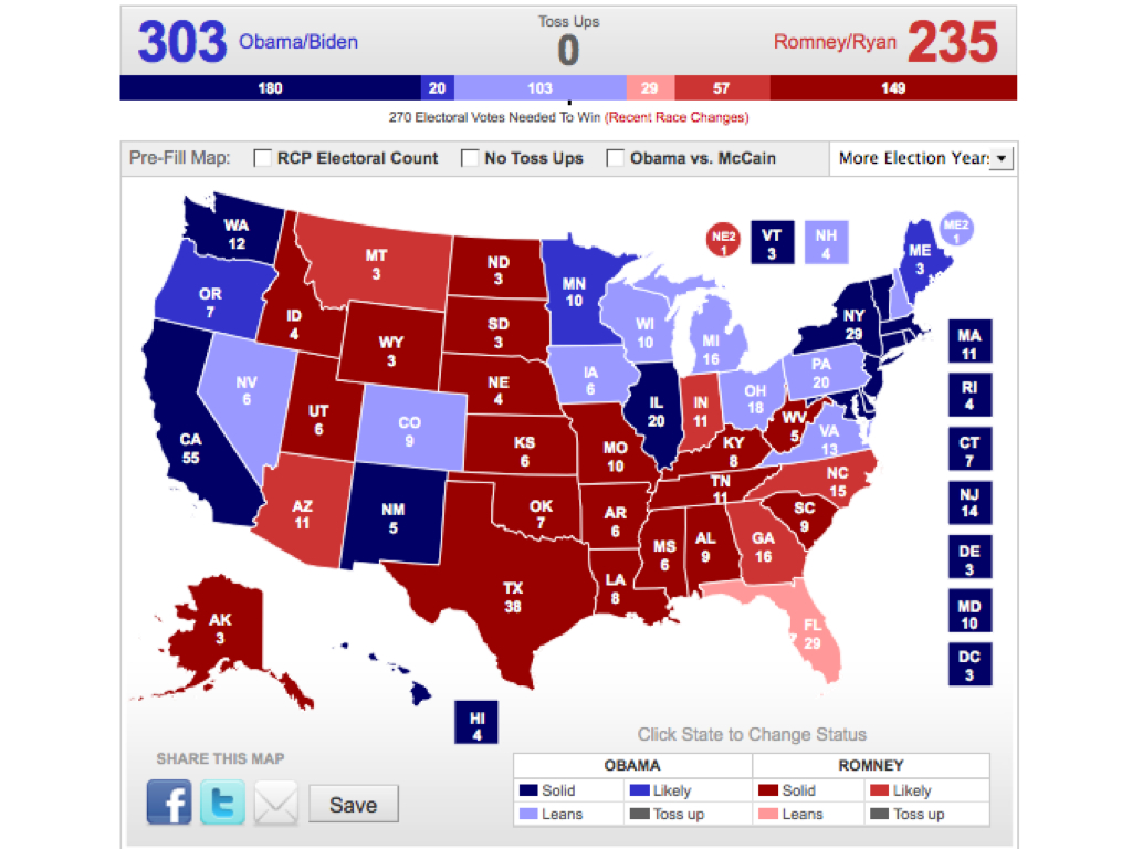 Electoral Vote Predictor: Final Projections & My Guide to the Election