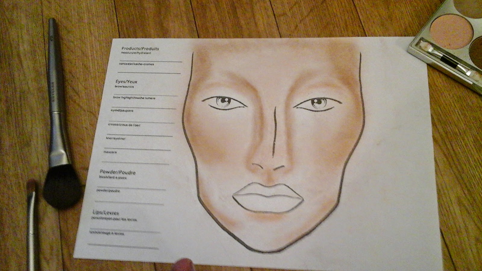 Makeup design: face charts