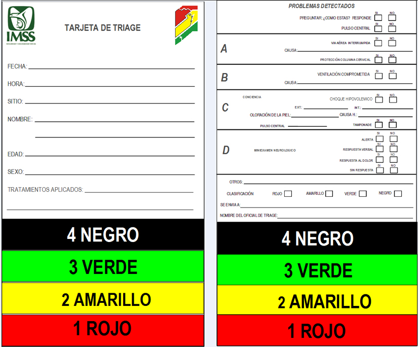 Primeros Auxilios: Triaje