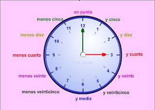 Matemáticas Tercero