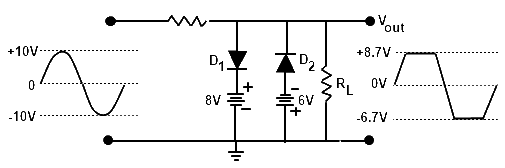 Praktikum Rangkaian Elektronika 2: Percobaan 4. Rangkaian Clipper Terbias
