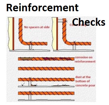 Reinforcement Checks - Civil engineering program