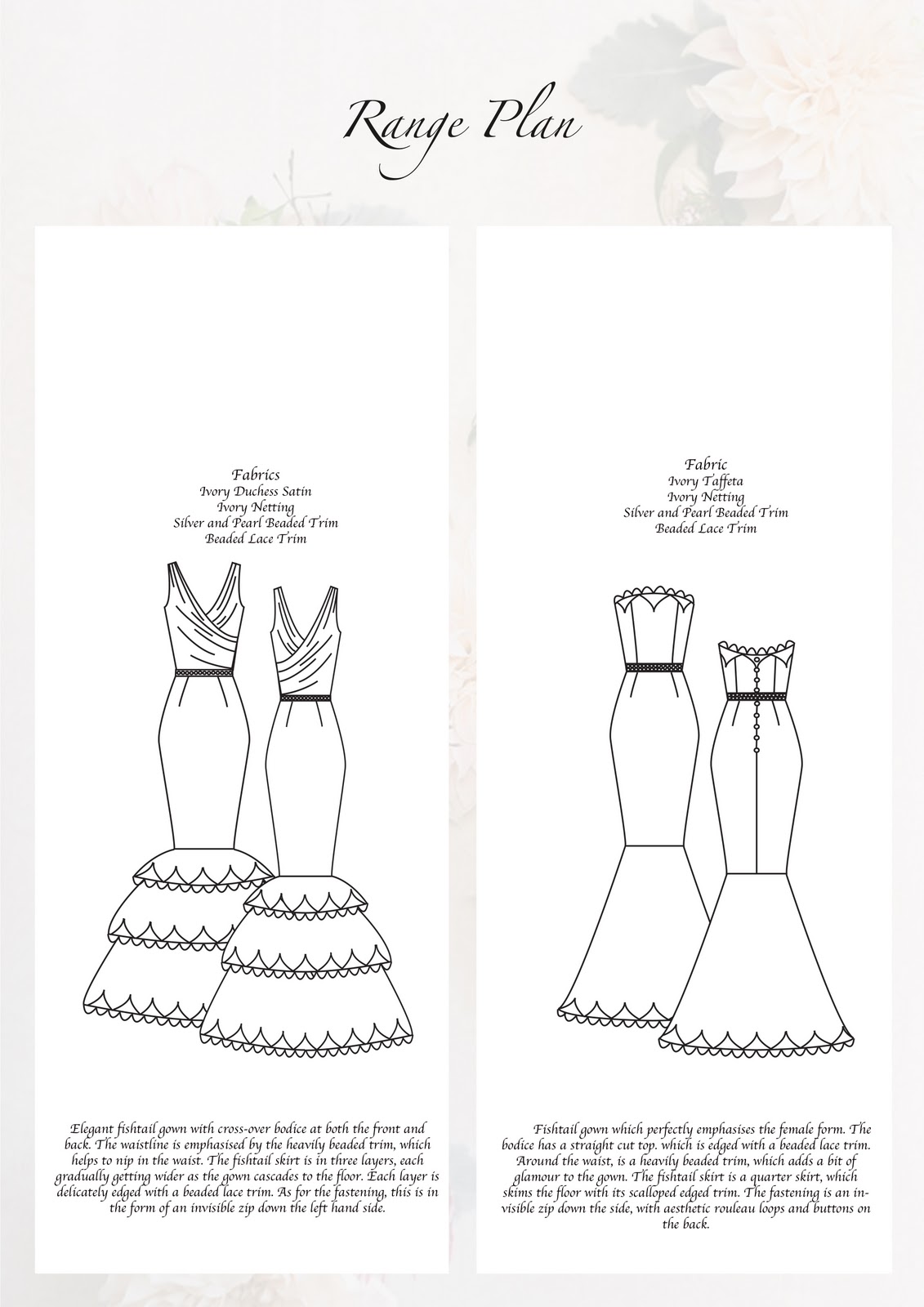 English Elegance: Range plan presentation