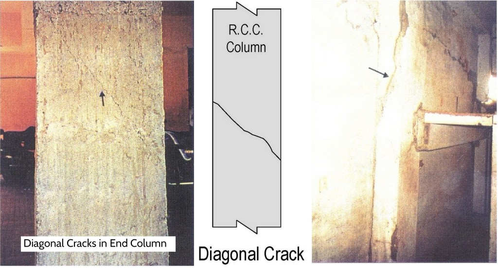 CIVIL-O-PEDIA: IDENTIFYING TYPE OF CRACKS IN STRUCTURES!!