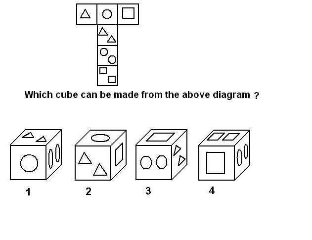 Which cube can be made? ~ Test Your Brain