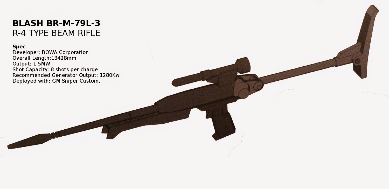 Beam Smg Hyperion Gundam