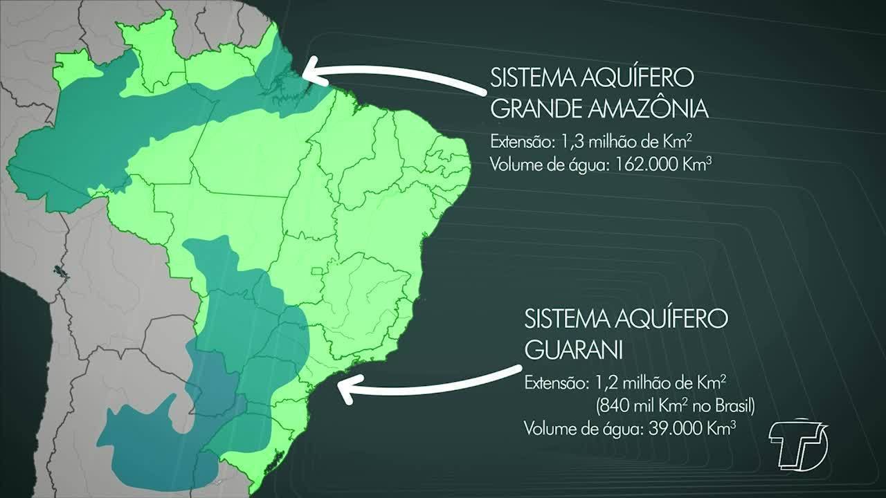 CIDADANIA ECOLÓGICA: AQUÍFERO AMAZONAS SUA EXTENSÃO É DE 3 MILHÕES DE ...