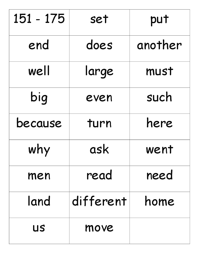 Sweet time in 1st Grade!: Fry Word Fun!