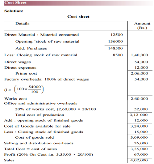 What Is Meant By Cost Sheet Explain The Importance Of Cost Sheet With What Is Meant By Cost Sheet Explain The Importance Of Cost Sheet With