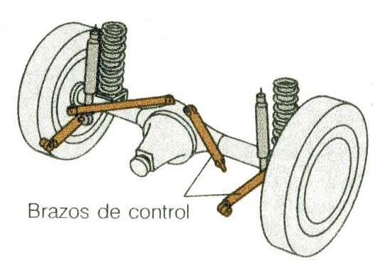 Multiservicio Automotriz 3H: BRAZOS DE CONTROL: