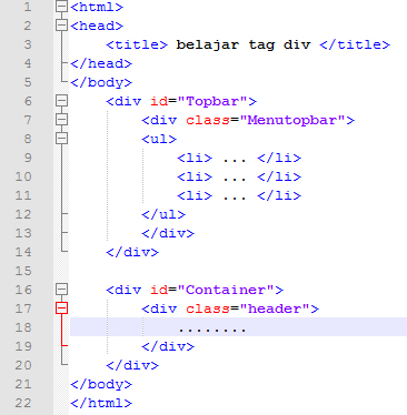 Tag Div Pada Html Dan Tag Span Pada Html Beserta Contoh - TKJ