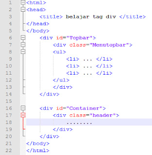 Tag Div Pada Html Dan Tag Span Pada Html Beserta Contoh - TKJ