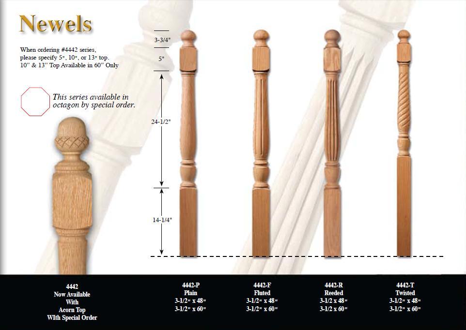 Newels And Balusters at George Maple blog