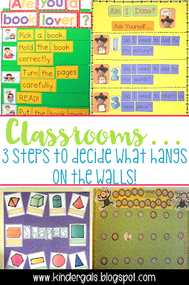 KinderGals: 3 Steps to Help You Decide What Should be on Your Walls