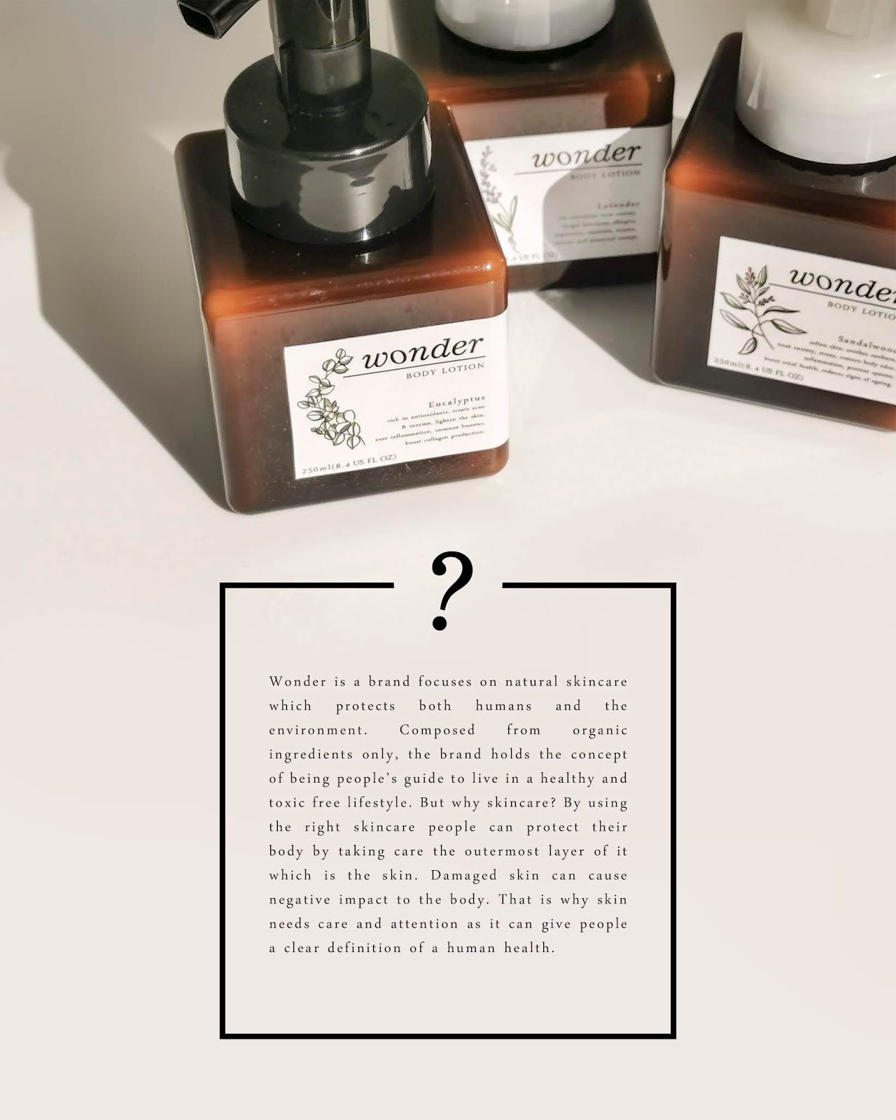 Wonder Body Lotion – Packaging Of The World